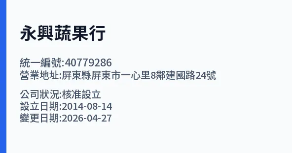 永興蔬果行的照片-統編 40779286(屏東縣) 公司登記資料與營業項目詳細圖表