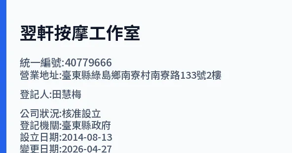 翌軒按摩工作室的照片-統編 40779666(臺東縣) 公司登記資料與營業項目詳細圖表