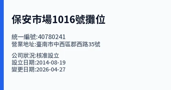 保安市場1016號攤位的照片-統編 40780241(臺南市) 公司登記資料與營業項目詳細圖表