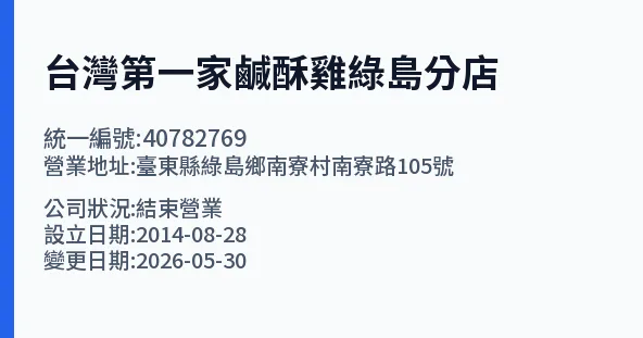 台灣第一家鹹酥雞綠島分店的照片-統編 40782769(臺東縣) 公司登記資料與營業項目詳細圖表