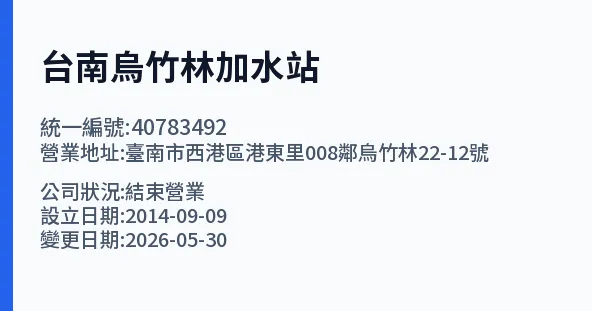 台南烏竹林加水站的照片-統編 40783492(臺南市) 公司登記資料與營業項目詳細圖表