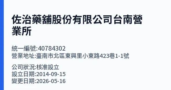 佐治藥舖股份有限公司台南營業所的照片-統編 40784302(臺南市) 公司登記資料與營業項目詳細圖表