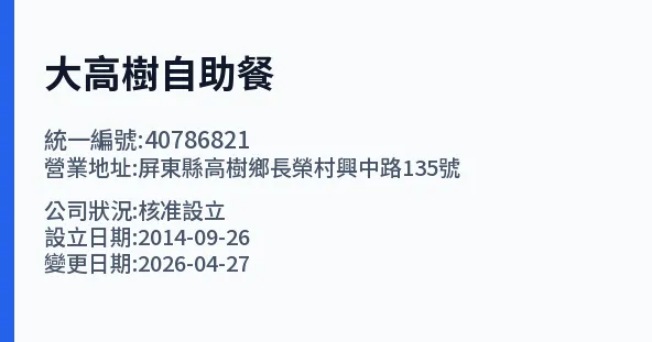 大高樹自助餐的照片-統編 40786821(屏東縣) 公司登記資料與營業項目詳細圖表
