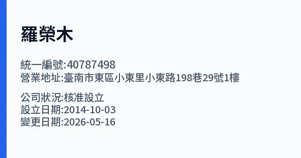 羅榮木的照片-統編 40787498(臺南市) 公司登記資料與營業項目詳細圖表