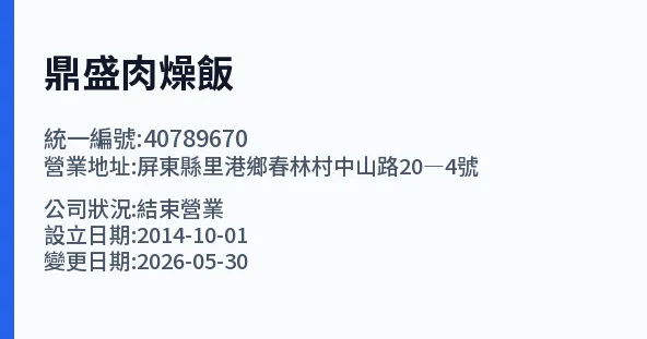 鼎盛肉燥飯的照片-統編 40789670(屏東縣) 公司登記資料與營業項目詳細圖表