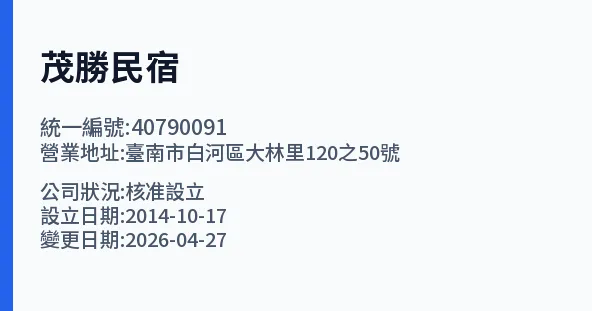 茂勝民宿的照片-統編 40790091(臺南市) 公司登記資料與營業項目詳細圖表