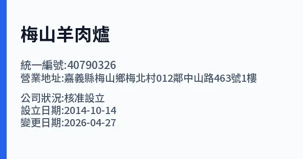 梅山羊肉爐的照片-統編 40790326(嘉義縣) 公司登記資料與營業項目詳細圖表
