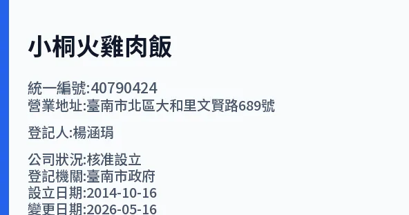 小桐火雞肉飯的照片-統編 40790424(臺南市) 公司登記資料與營業項目詳細圖表