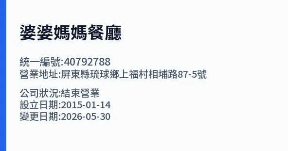 婆婆媽媽餐廳的照片-統編 40792788(屏東縣) 公司登記資料與營業項目詳細圖表
