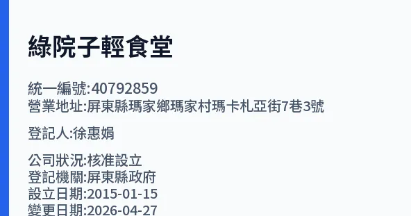 綠院子輕食堂的照片-統編 40792859(屏東縣) 公司登記資料與營業項目詳細圖表