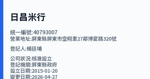 日昌米行的照片-統編 40793007(屏東縣) 公司登記資料與營業項目詳細圖表
