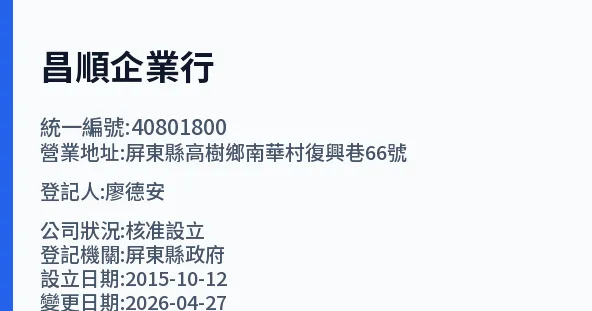 昌順企業行的照片-統編 40801800(屏東縣) 公司登記資料與營業項目詳細圖表