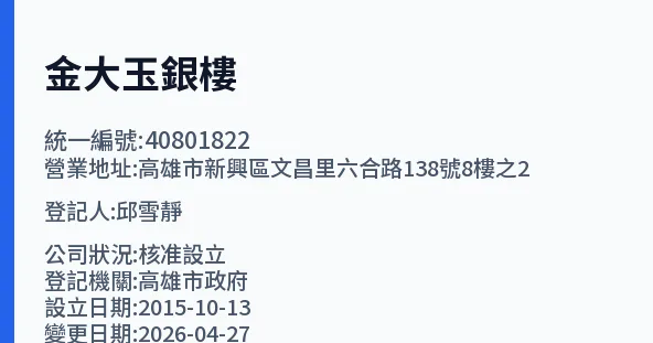 金大玉銀樓的照片-統編 40801822(高雄市) 公司登記資料與營業項目詳細圖表
