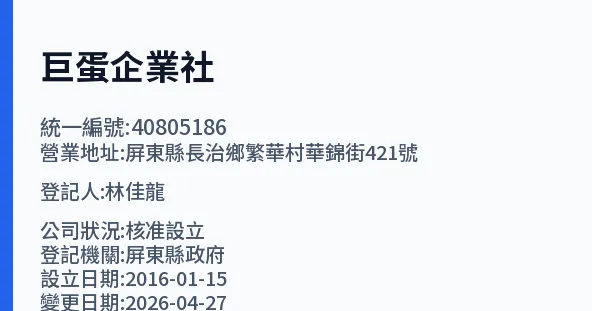 巨蛋企業社的照片-統編 40805186(屏東縣) 公司登記資料與營業項目詳細圖表
