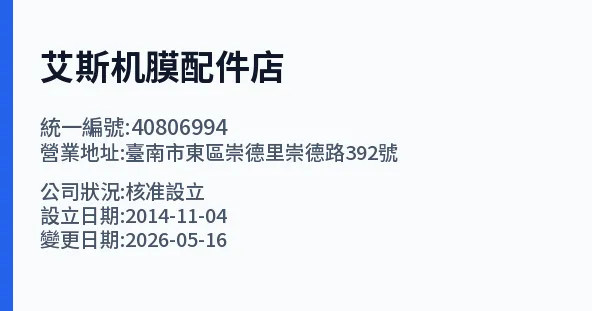 艾斯机膜配件店的照片-統編 40806994(臺南市) 公司登記資料與營業項目詳細圖表