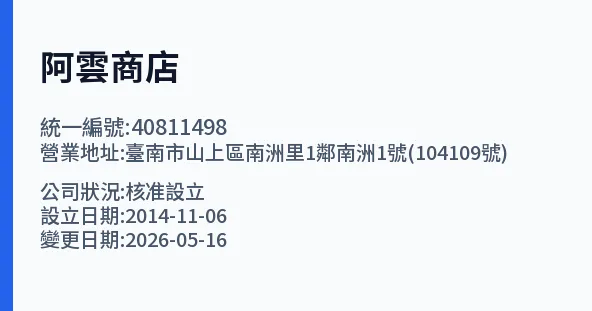 阿雲商店的照片-統編 40811498(臺南市) 公司登記資料與營業項目詳細圖表