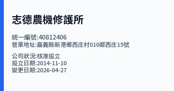 志德農機修護所的照片-統編 40812406(嘉義縣) 公司登記資料與營業項目詳細圖表