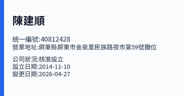 陳建順的照片-統編 40812428(屏東縣) 公司登記資料與營業項目詳細圖表