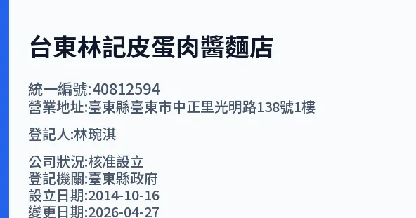 台東林記皮蛋肉醬麵店的照片-統編 40812594(臺東縣) 公司登記資料與營業項目詳細圖表