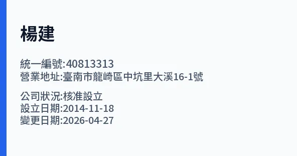 楊建的照片-統編 40813313(臺南市) 公司登記資料與營業項目詳細圖表