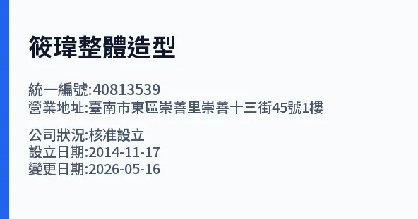 筱瑋整體造型的照片-統編 40813539(臺南市) 公司登記資料與營業項目詳細圖表
