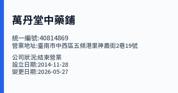 萬丹堂中藥鋪的照片-統編 40814869(臺南市) 公司登記資料與營業項目詳細圖表