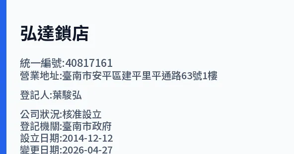 弘達鎖店的照片-統編 40817161(臺南市) 公司登記資料與營業項目詳細圖表