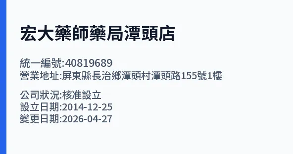 宏大藥師藥局潭頭店的照片-統編 40819689(屏東縣) 公司登記資料與營業項目詳細圖表
