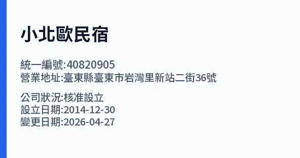 小北歐民宿的照片-統編 40820905(臺東縣) 公司登記資料與營業項目詳細圖表