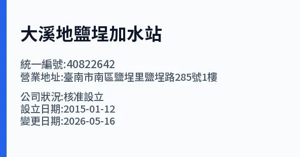大溪地鹽埕加水站的照片-統編 40822642(臺南市) 公司登記資料與營業項目詳細圖表