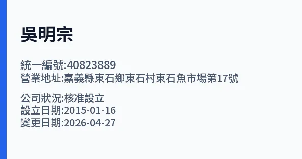 吳明宗的照片-統編 40823889(嘉義縣) 公司登記資料與營業項目詳細圖表