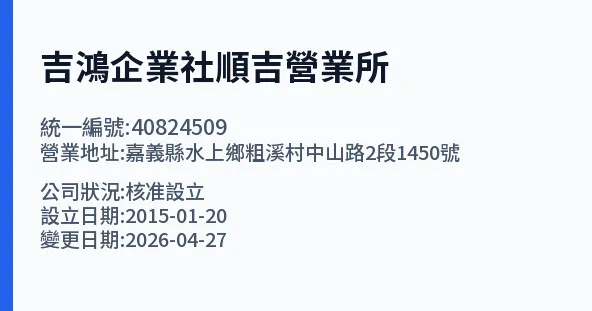 吉鴻企業社順吉營業所的照片-統編 40824509(嘉義縣) 公司登記資料與營業項目詳細圖表