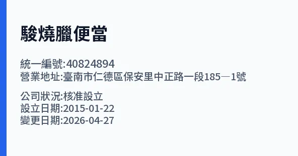 駿燒臘便當的照片-統編 40824894(臺南市) 公司登記資料與營業項目詳細圖表
