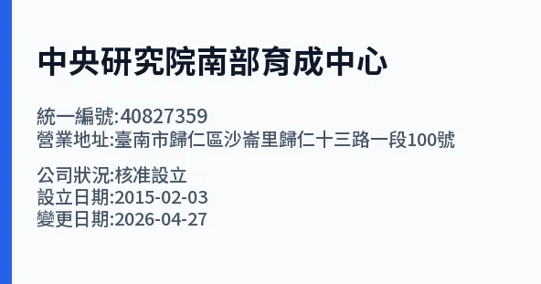 中央研究院南部育成中心的照片-統編 40827359(臺南市) 公司登記資料與營業項目詳細圖表
