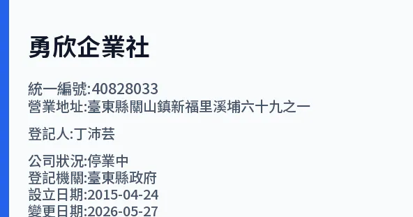 勇欣企業社的照片-統編 40828033(臺東縣) 公司登記資料與營業項目詳細圖表