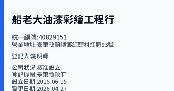 船老大油漆彩繪工程行的照片-統編 40829151(臺東縣) 公司登記資料與營業項目詳細圖表
