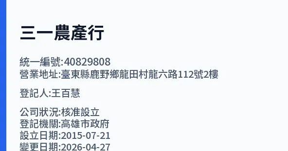 三一農產行的照片-統編 40829808(臺東縣) 公司登記資料與營業項目詳細圖表