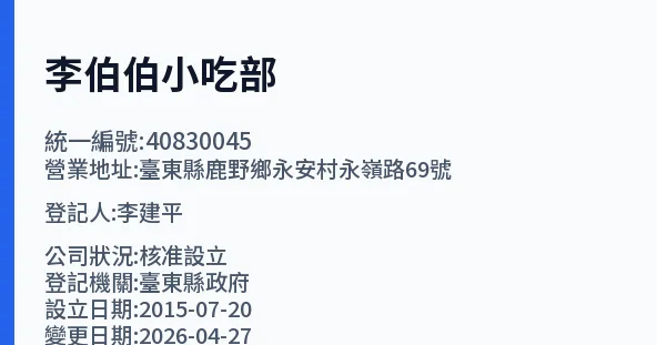 李伯伯小吃部的照片-統編 40830045(臺東縣) 公司登記資料與營業項目詳細圖表