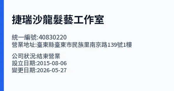 捷瑞沙龍髮藝工作室的照片-統編 40830220(臺東縣) 公司登記資料與營業項目詳細圖表