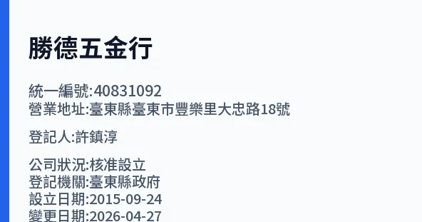 勝德五金行的照片-統編 40831092(臺東縣) 公司登記資料與營業項目詳細圖表