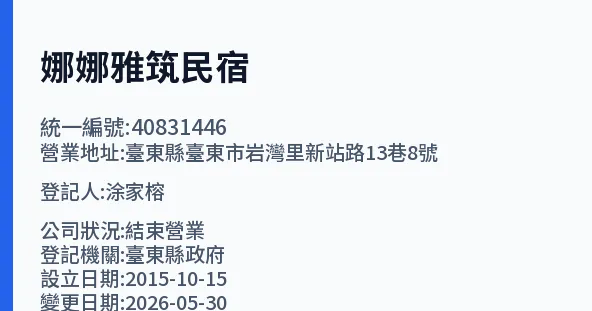 娜娜雅筑民宿的照片-統編 40831446(臺東縣) 公司登記資料與營業項目詳細圖表