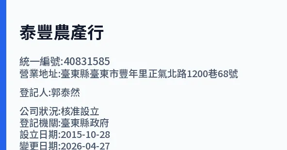 泰豐農產行的照片-統編 40831585(臺東縣) 公司登記資料與營業項目詳細圖表