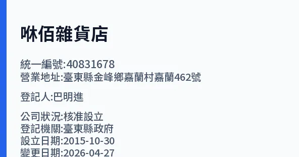 咻佰雜貨店的照片-統編 40831678(臺東縣) 公司登記資料與營業項目詳細圖表