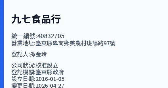 九七食品行的照片-統編 40832705(臺東縣) 公司登記資料與營業項目詳細圖表