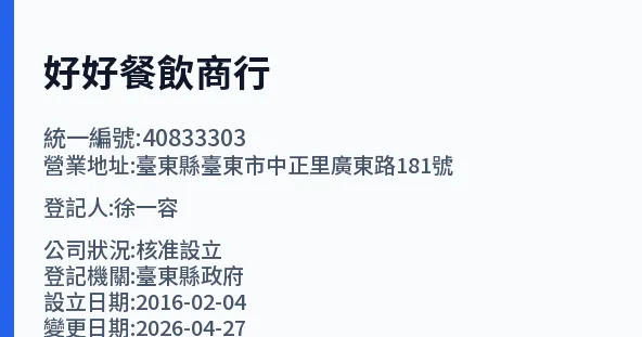 好好餐飲商行的照片-統編 40833303(臺東縣) 公司登記資料與營業項目詳細圖表