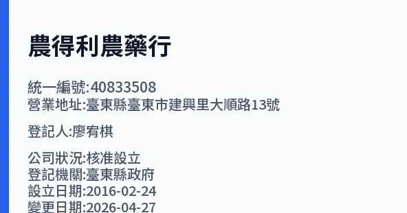 農得利農藥行的照片-統編 40833508(臺東縣) 公司登記資料與營業項目詳細圖表