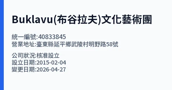 Buklavu(布谷拉夫)文化藝術團的照片-統編 40833845(臺東縣) 公司登記資料與營業項目詳細圖表