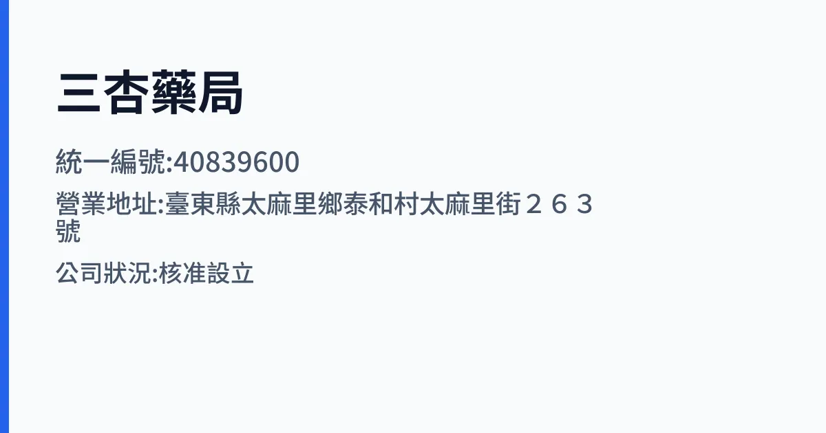 三杏藥局 - 統編 40839600(臺東縣) 公司登記資料與營業項目詳細圖表