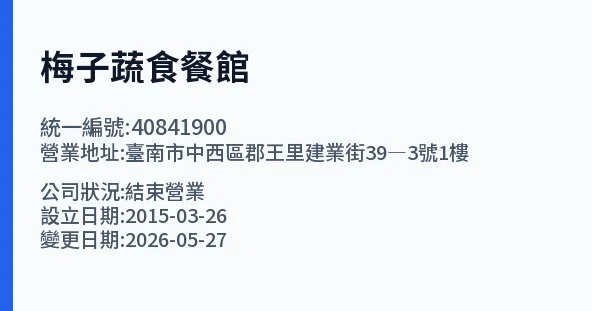 梅子蔬食餐館的照片-統編 40841900(臺南市) 公司登記資料與營業項目詳細圖表