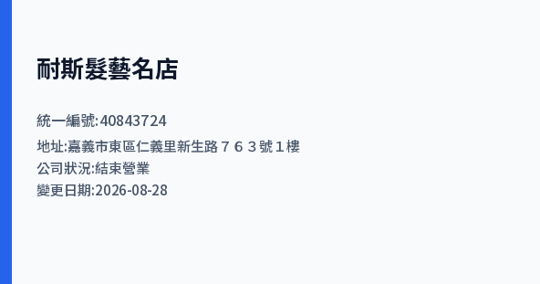 耐斯髮藝名店的照片-統編 40843724(嘉義市) 公司登記資料與營業項目詳細圖表